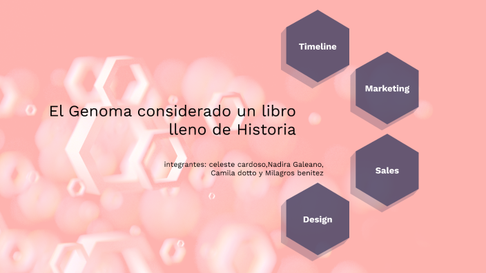 El Genoma considerado un libro lleno de Historia by celeste cardoso on ...
