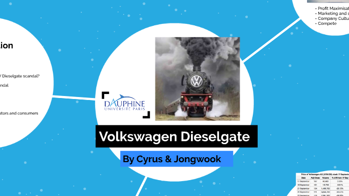 Volkswagen Dieselgate by cyrus devlin on Prezi