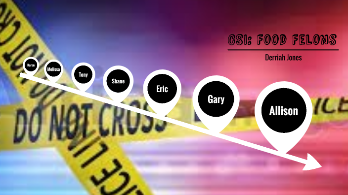 CSI: Food Felons by Derriah Jones on Prezi