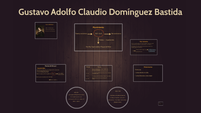 Gustavo Adolfo Claudio Dominguez Bastida by juan ramos on Prezi