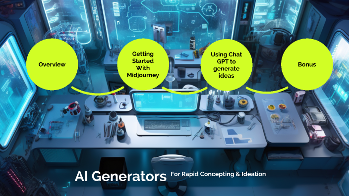 Using AI generators for rapid ideation by Jesse Stormer on Prezi