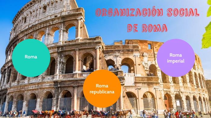 Organización social de Roma by Mariana Guizado on Prezi