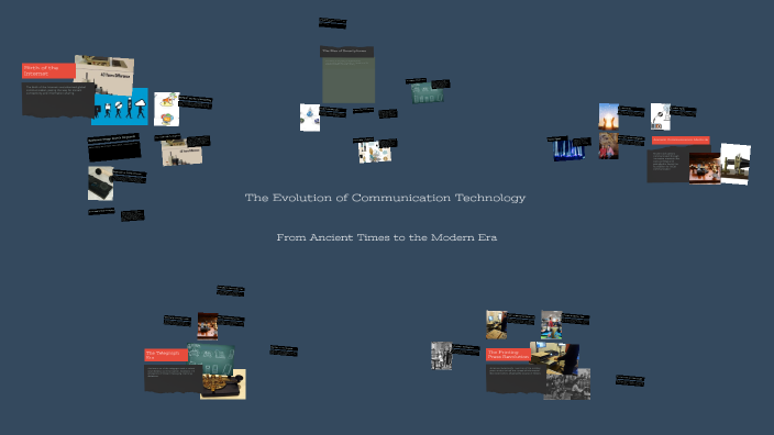 The Evolution of Communication Technology by Haron sahibzada on Prezi