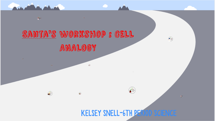 Cell Project - Santa's Workshop Cell Analogy by Kelsey Snell on Prezi