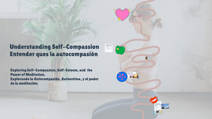 Understanding Self-Compassion by Maria Naranjo on Prezi