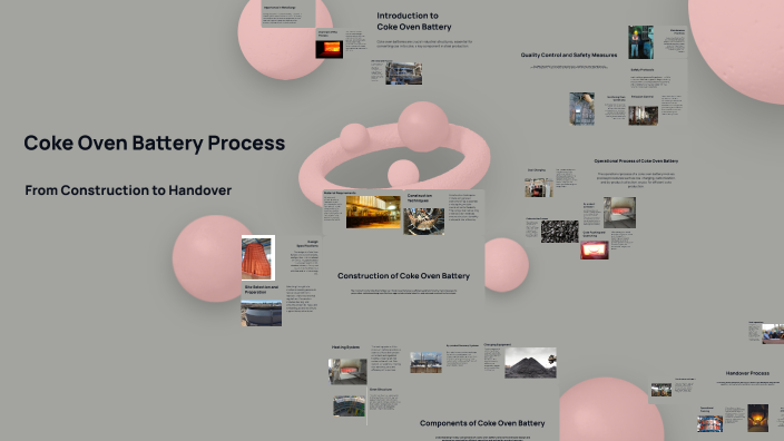 Coke Oven Battery Process by Ravi Ranjan on Prezi
