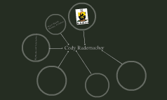 All About Me by cody rademacher on Prezi