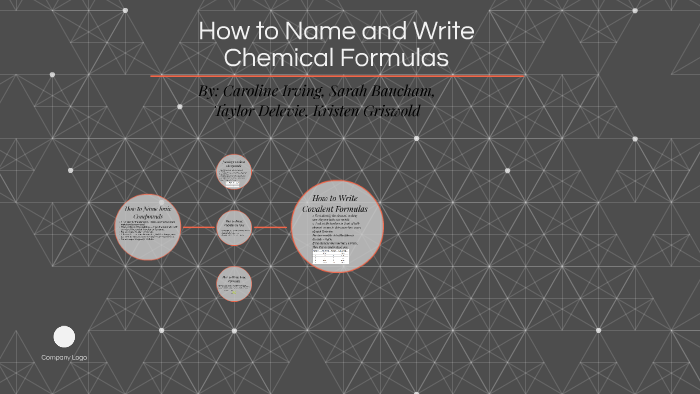 How to Name and Write Chemical Formulas by Caroline Irving