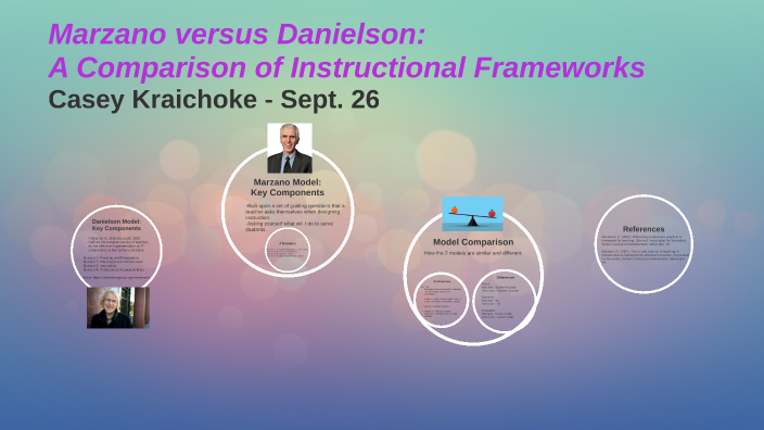 Marzano versus Danielson A Comparison of Instructional Frameworks by ... Marzano versus Danielson A Comparison of Instructional Frameworks by ...