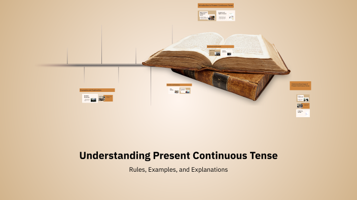 Understanding Present Continuous Tense by hana coffthelia on Prezi