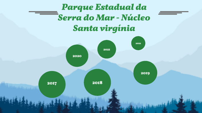 GEF - PESM NSV 2022 by FERNANDA DE BARROS