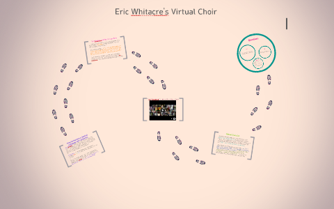 Eric whitacre's Virtual Choir by 에스더 전