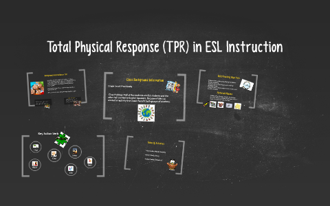 Total Physical Response (TPR) in ESL Instruction by Haleigh Carr