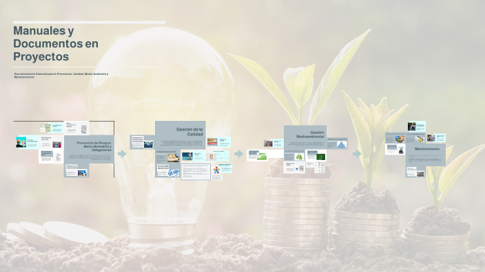 Manuales y Documentos Anexos a los Proyectos by Jerson Cabrera on Prezi