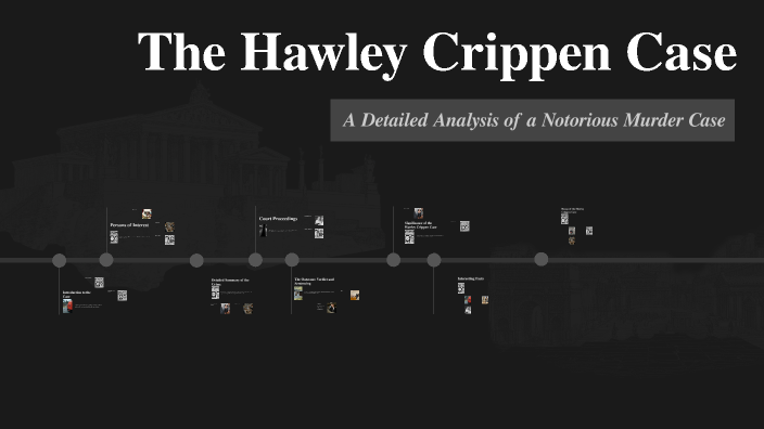 The Hawley Crippen Case by Keeley Hudson on Prezi
