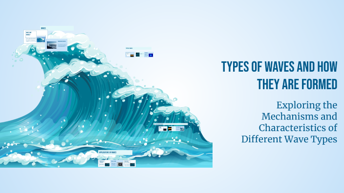 Types of Waves and How They Are Formed by Molly Hrbek on Prezi