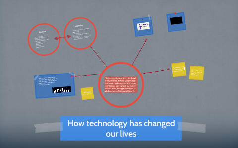 How technology has changed our lives by :) )) on Prezi