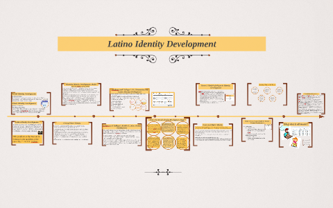 Latino Identity Development by Melissa McLevain on Prezi