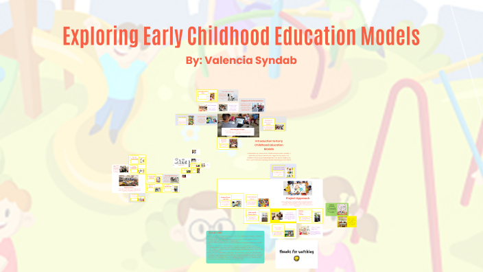 Exploring Early Childhood Education Models by on Prezi