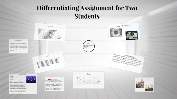 Differentiating Assignment for Two Students by Sara HInojosa on Prezi