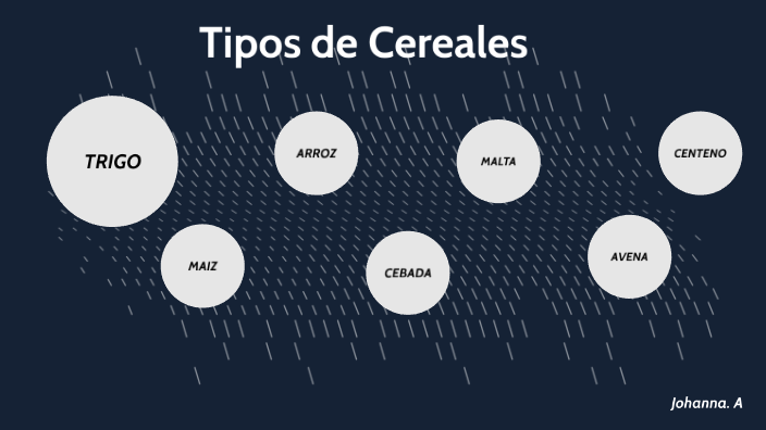 FARINÁCEOS by johanna arevalo on Prezi