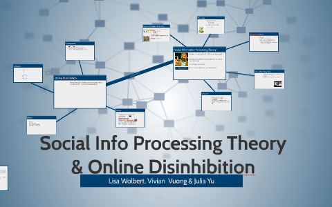 Social Info Processing Theory by Lisa Wolbert on Prezi