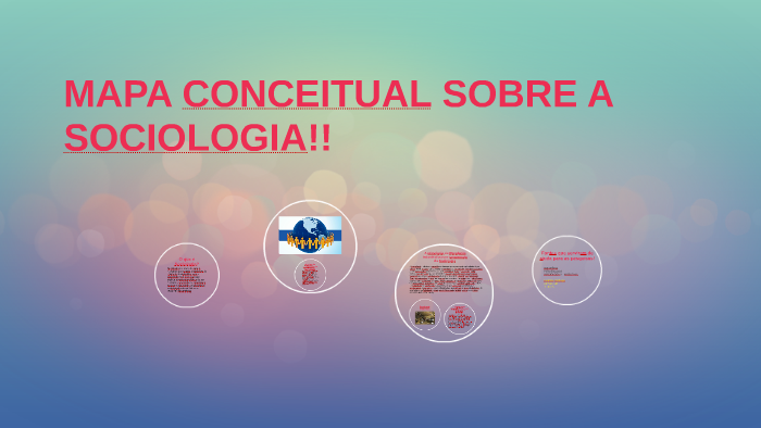 MAPA CONCEITUAL DE SOCIOLOGIA!! by Ludmila Garbugio on Prezi