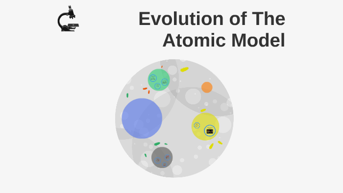 Evolution of The Atomic Model by John Mark Grant on Prezi