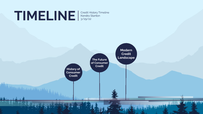 Credit History Timeline by KENDRA STANTON on Prezi
