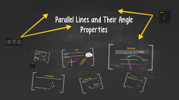 Angle Properties of Parallel Lines by Eliza Flan on Prezi