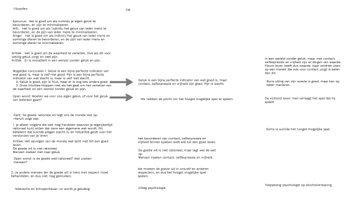 structuur boek by stan bruin on Prezi