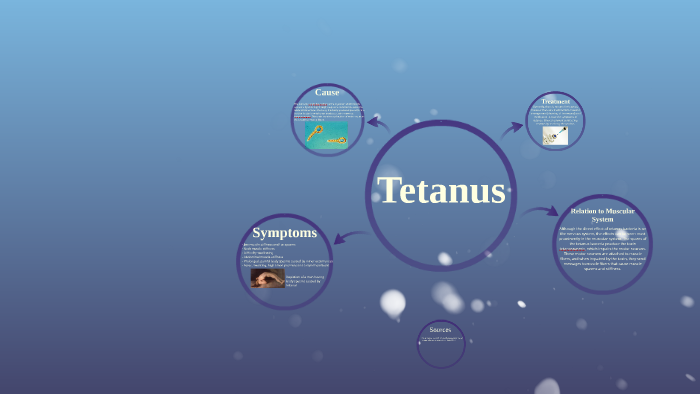 Tetanus by Henry Haggart on Prezi