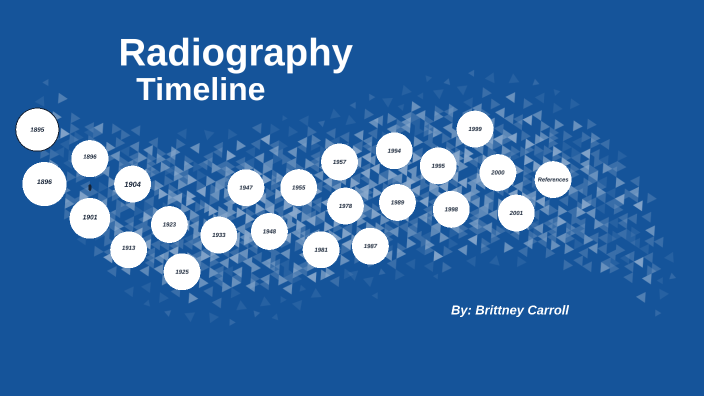 Radiography Timeline by Brittney Carroll on Prezi