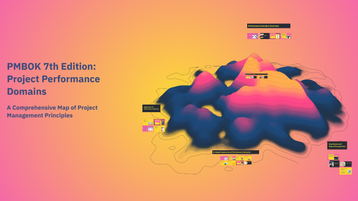 PMBOK 7th Edition: Project Performance Domains by Mahmoud Elewa on Prezi