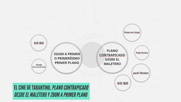 EL CINE DE TARANTINO, PLANO CONTRAPICADO DESDE EL MALETERO Y by david ...