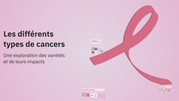 Les différents types de cancers by Malika Boutamina on Prezi