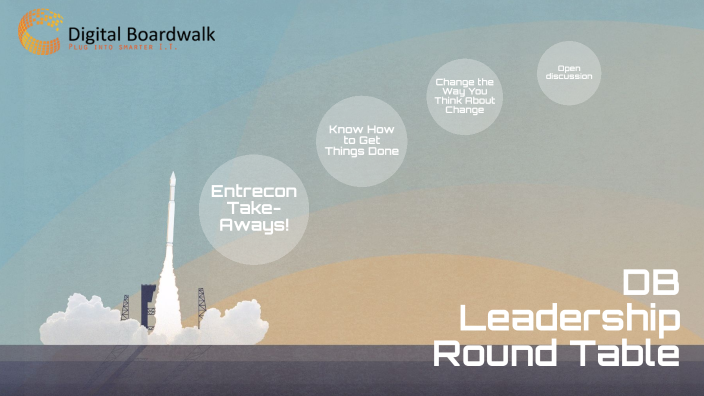 DB Leadership Round Table by tim edge on Prezi
