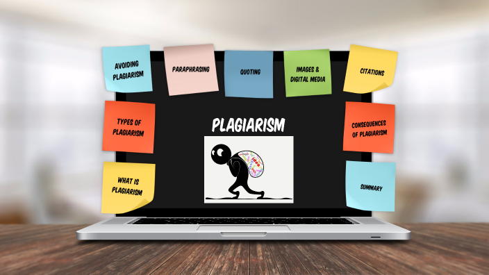 EDU201 Plagiarism Presentation by Rose Bender on Prezi