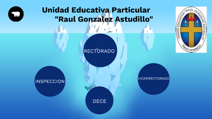 Raul Gonzalez Astudillo by JEAN SANCHEZ on Prezi
