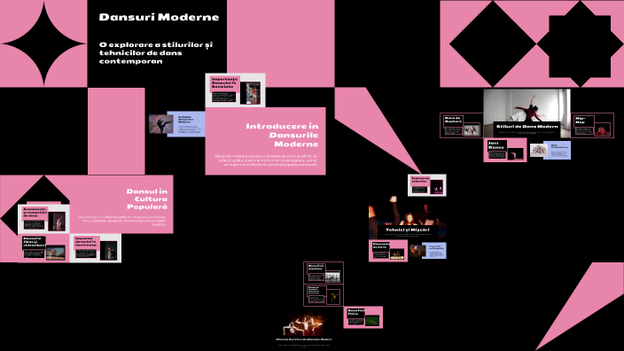 Dansuri Moderne by Karina Negoescu on Prezi