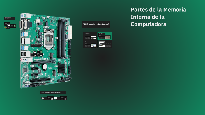 Partes de la Memoria Interna de la Computadora by Lesly Castro on Prezi