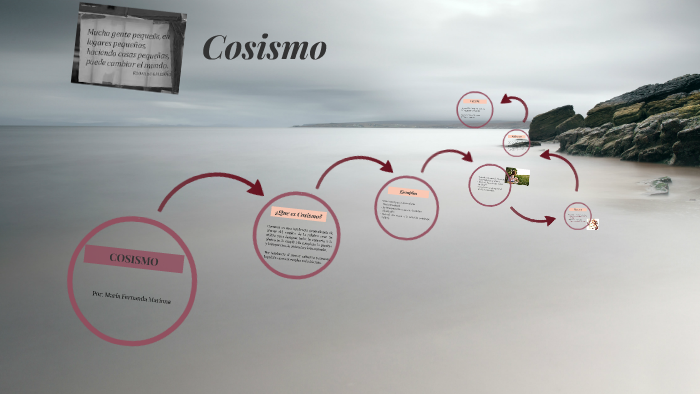 cOSISMO by Maria Mariona on Prezi