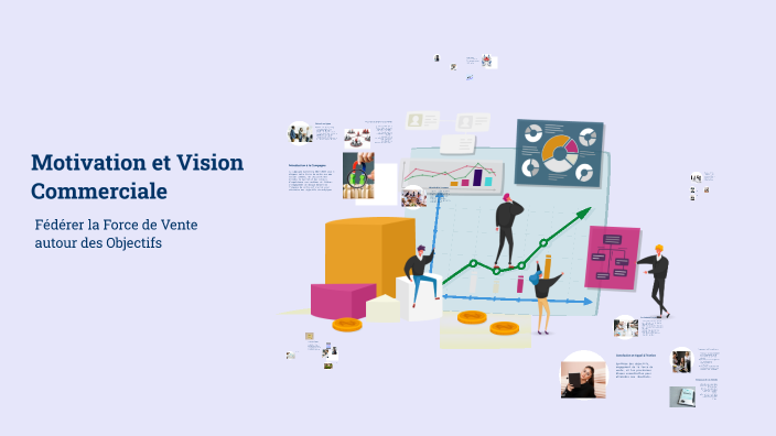 Motivation et Vision Commerciale by CG COMMODITIES on Prezi