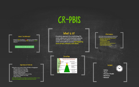 CR-PBIS by Joshua Davis on Prezi