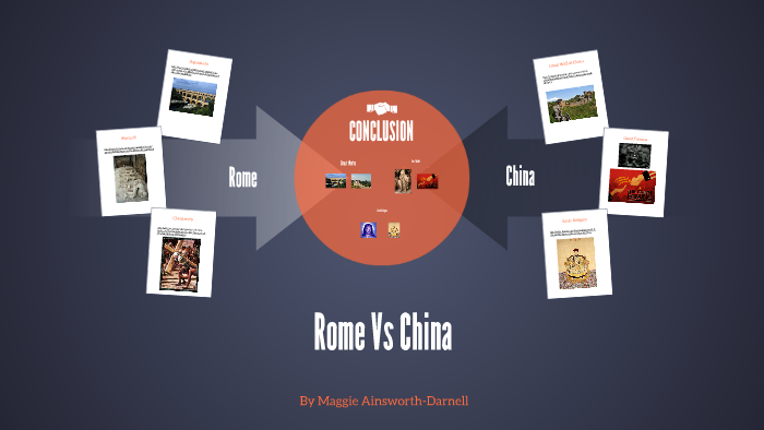 Rome Vs China by Maggie A-D on Prezi