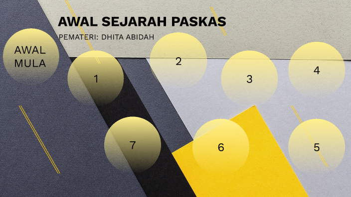 sejarah paskas by Nur Purnama Asura on Prezi