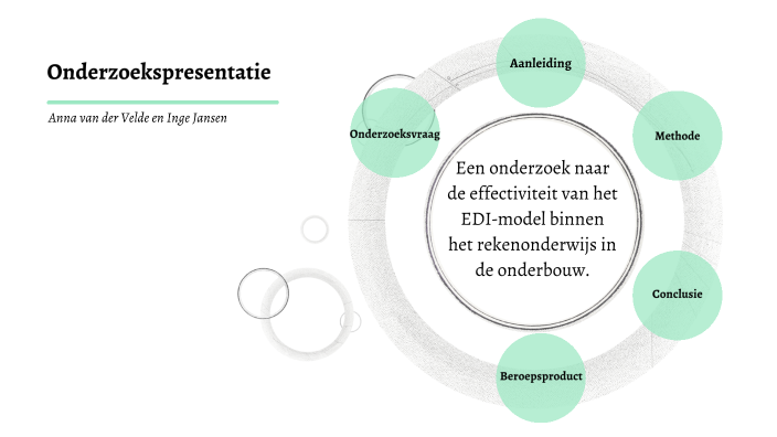 Een onderzoek naar de effectiviteit van het EDI-model binnen het ...