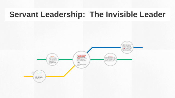 Servant Leadership: The Invisible Leader by Maren Macosko on Prezi