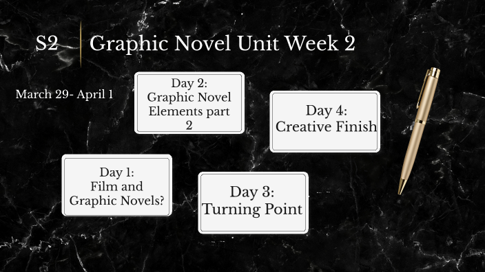 Graphic Novel Unit S2 Week 2 by Emily MacKenzie on Prezi