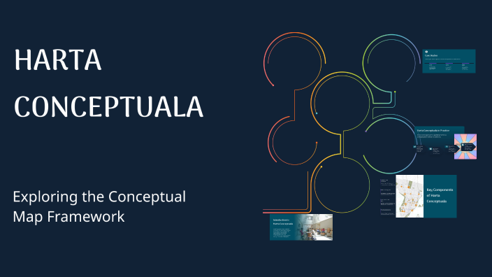 HARTA CONCEPTUALA by Monica Maria Berce on Prezi